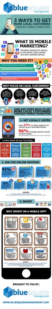 3 Ways How To Get More Customers in 2019 [INFOGRAPHIC]