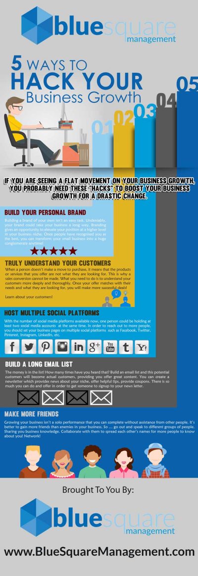 5 Ways on How To Hack Your Business Growth [INFOGRAPHIC]