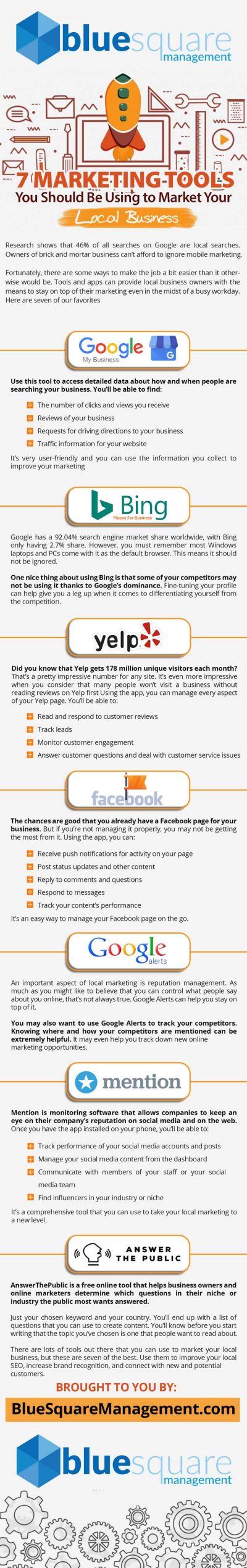 7 Best Digital Marketing Tools For Small Business INFOGRAPHIC