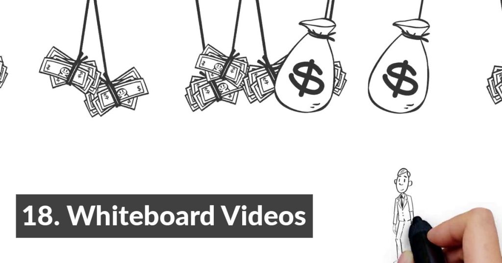 22 Types of Marketing Videos To Promote Your Business